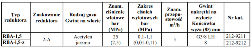 Reduktor ACETYLEN RBA-0,15 butlowy jednostopniowy Perun - Izmet Centrum ...